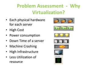 Server virtualization | PPTX
