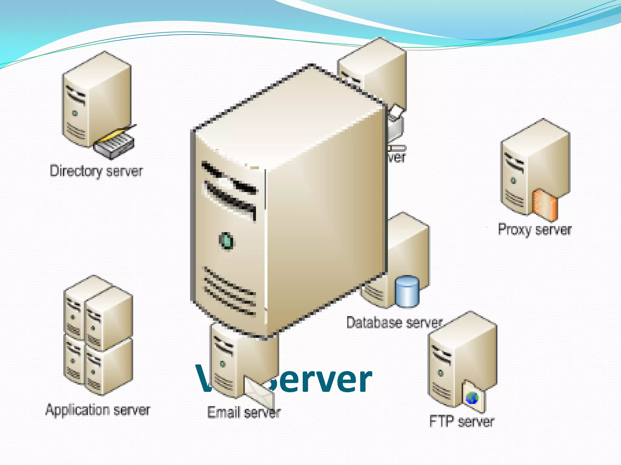 Server Virtualization System and DR-Site / ระบบ Server Virtualization ...