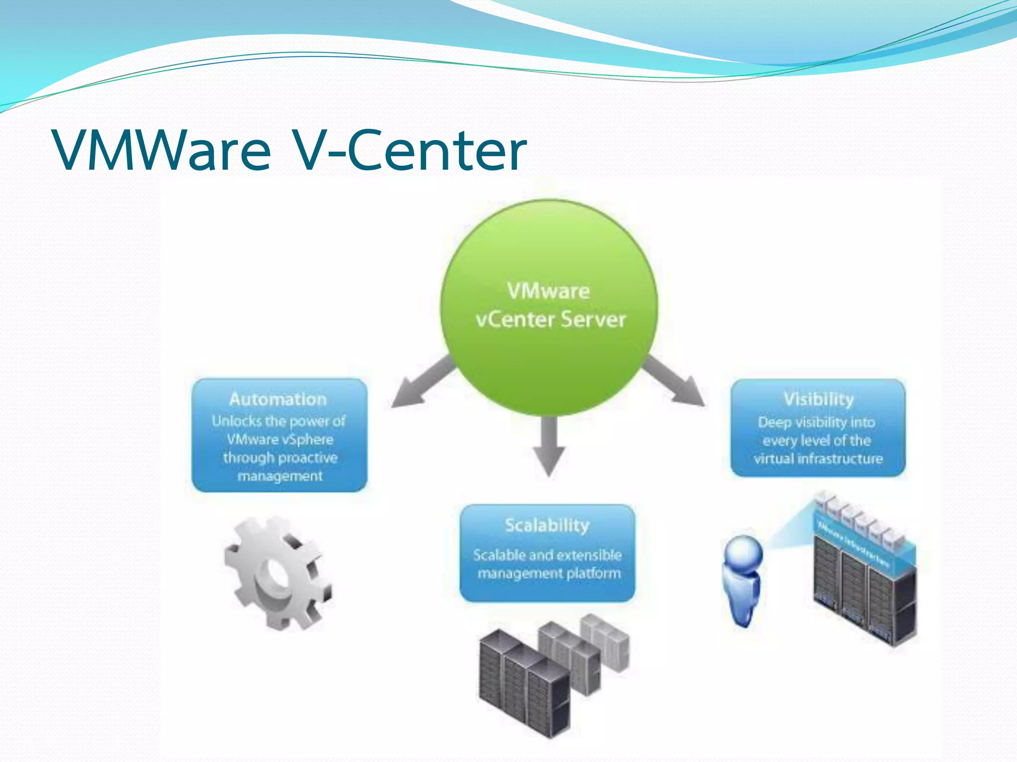 Server Virtualization System and DR-Site / ระบบ Server Virtualization และ Disaster Recovery ...