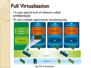 Server Virtualization | PPT