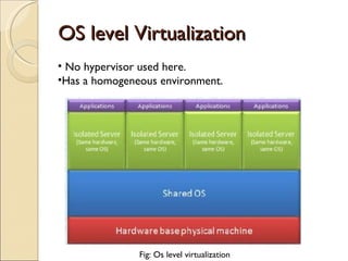 Server Virtualization | PPT