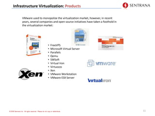 Server Virtualization Sentrana Seminar | PPT