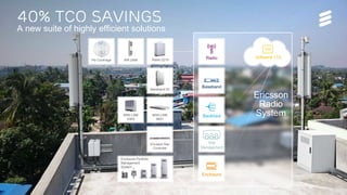 Serve the next wave | PPT