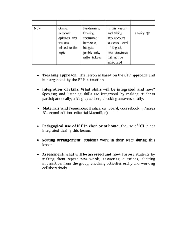 Lesson Plan 1- secondary level | DOCX | Educational Assessment | Education