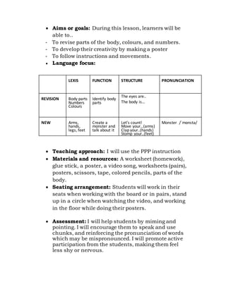 Mock Lesson Plans- Diagnosis | PDF