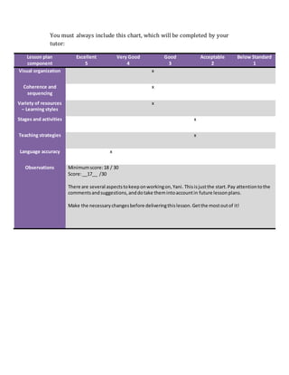 lesson plan 1- primary level | PDF