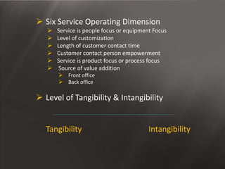 Service Marketing and classification | PPT