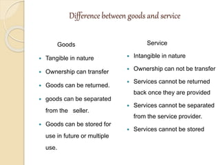Service | PPTX