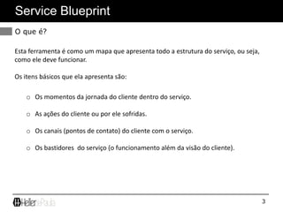 Service Blueprint - Visualize and understand the entire service network ...