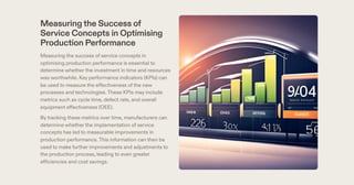 service-concepts-the-key-to-unlocking-optimal-production-performance ...