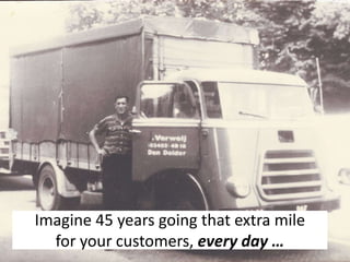 Service Super Heroes | PPT