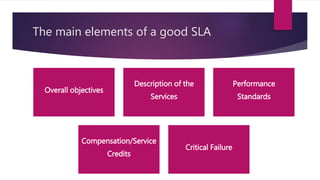 Service level agreement presentation | PPTX