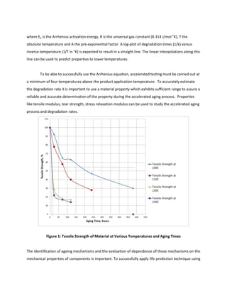 Service life-prediction-arrhenius-accelerated-aging | PDF
