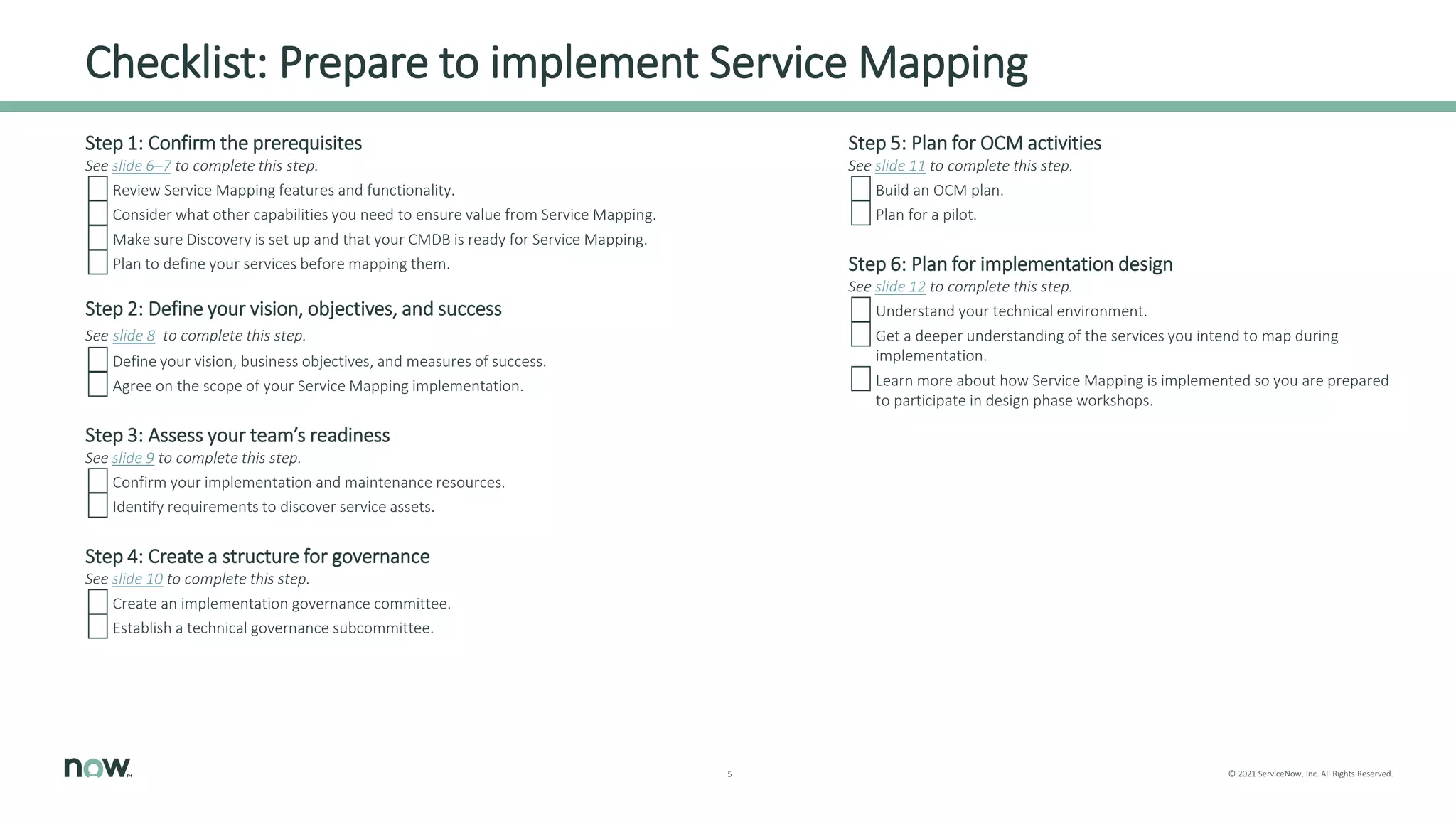 service-mapping-readiness.pptx