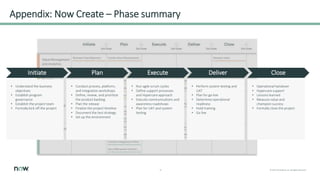 service-mapping-readiness.pptx