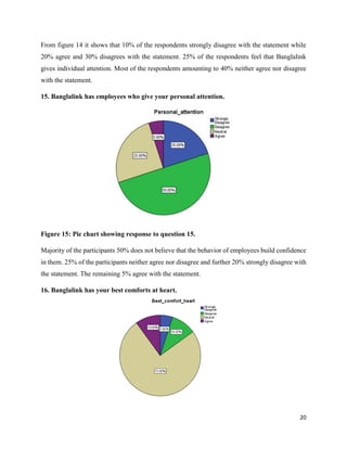 Service Quality Measurement on Banglalink | PDF