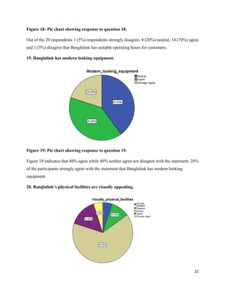 Service Quality Measurement on Banglalink | PDF