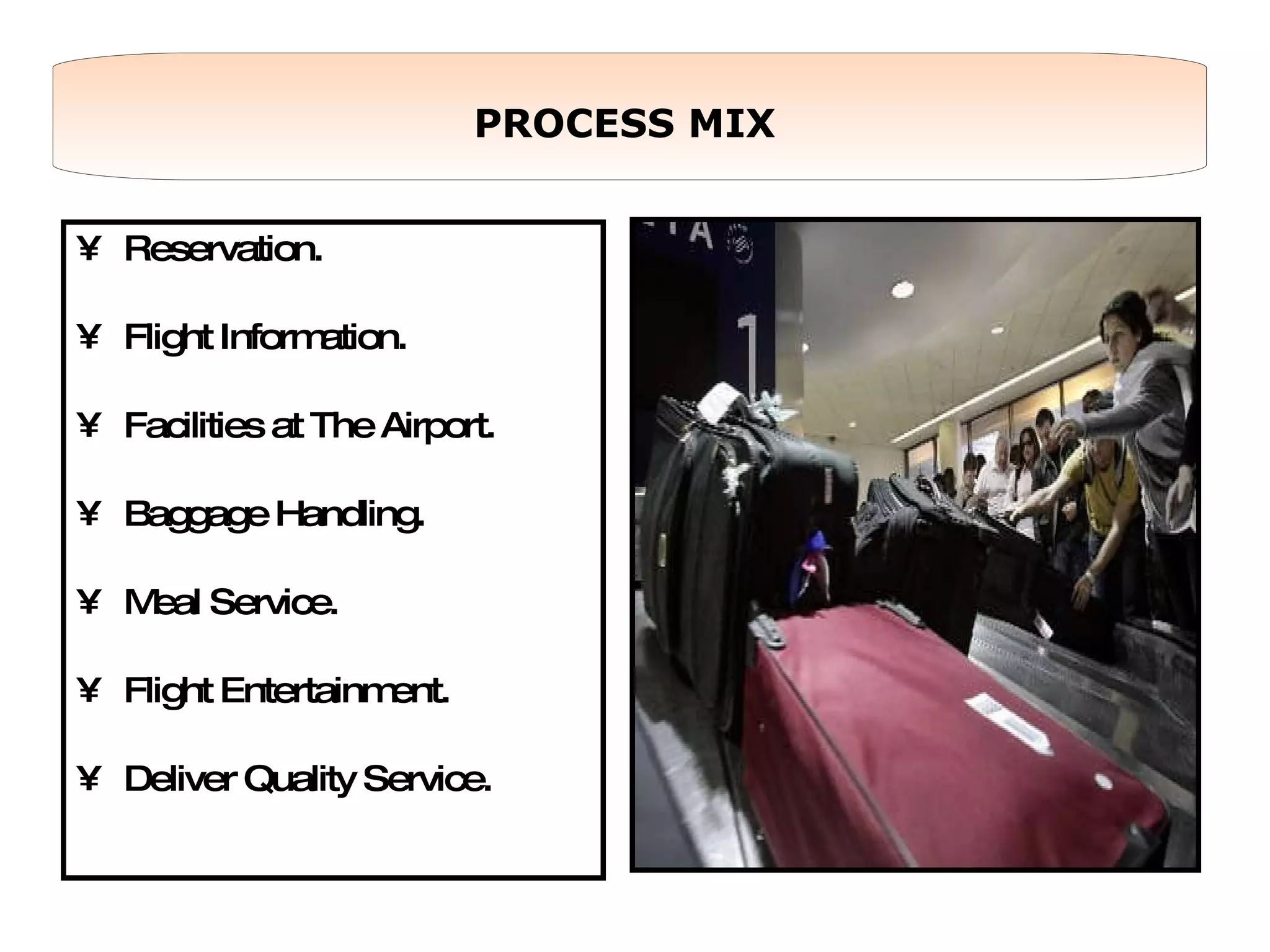 Service Marketing Mix in Airlines Industry | PPT