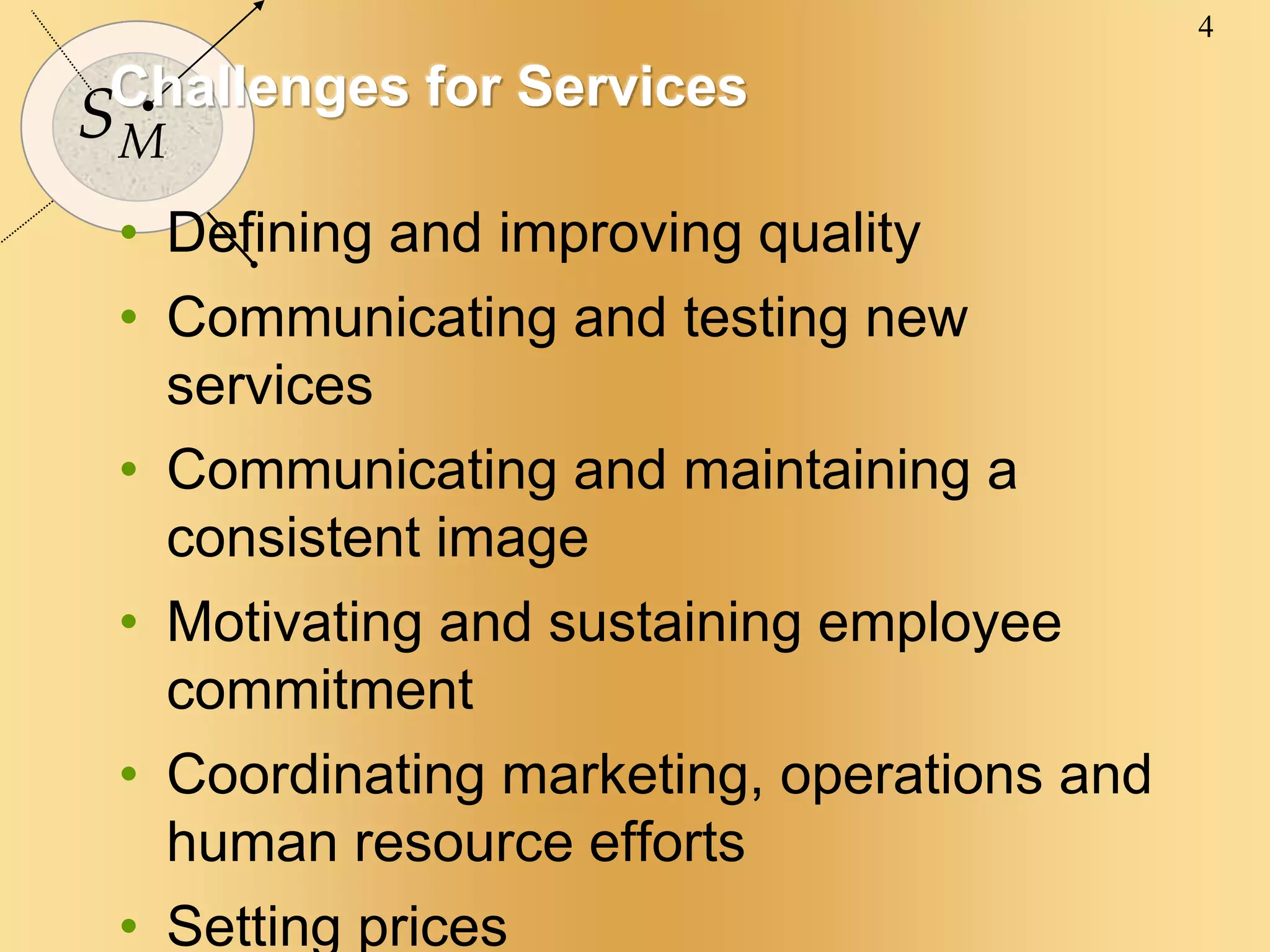 service-marketing PPT.ppt