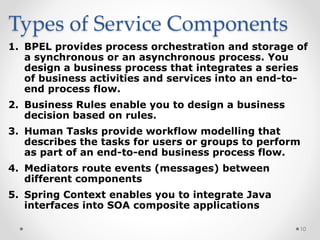 SOA (hands-on exercise w.r.t Oracle included) | PPT