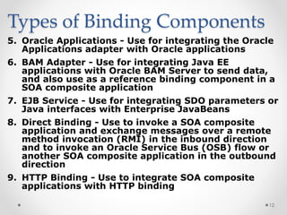SOA (hands-on exercise w.r.t Oracle included) | PPT