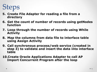 SOA (hands-on exercise w.r.t Oracle included) | PPT