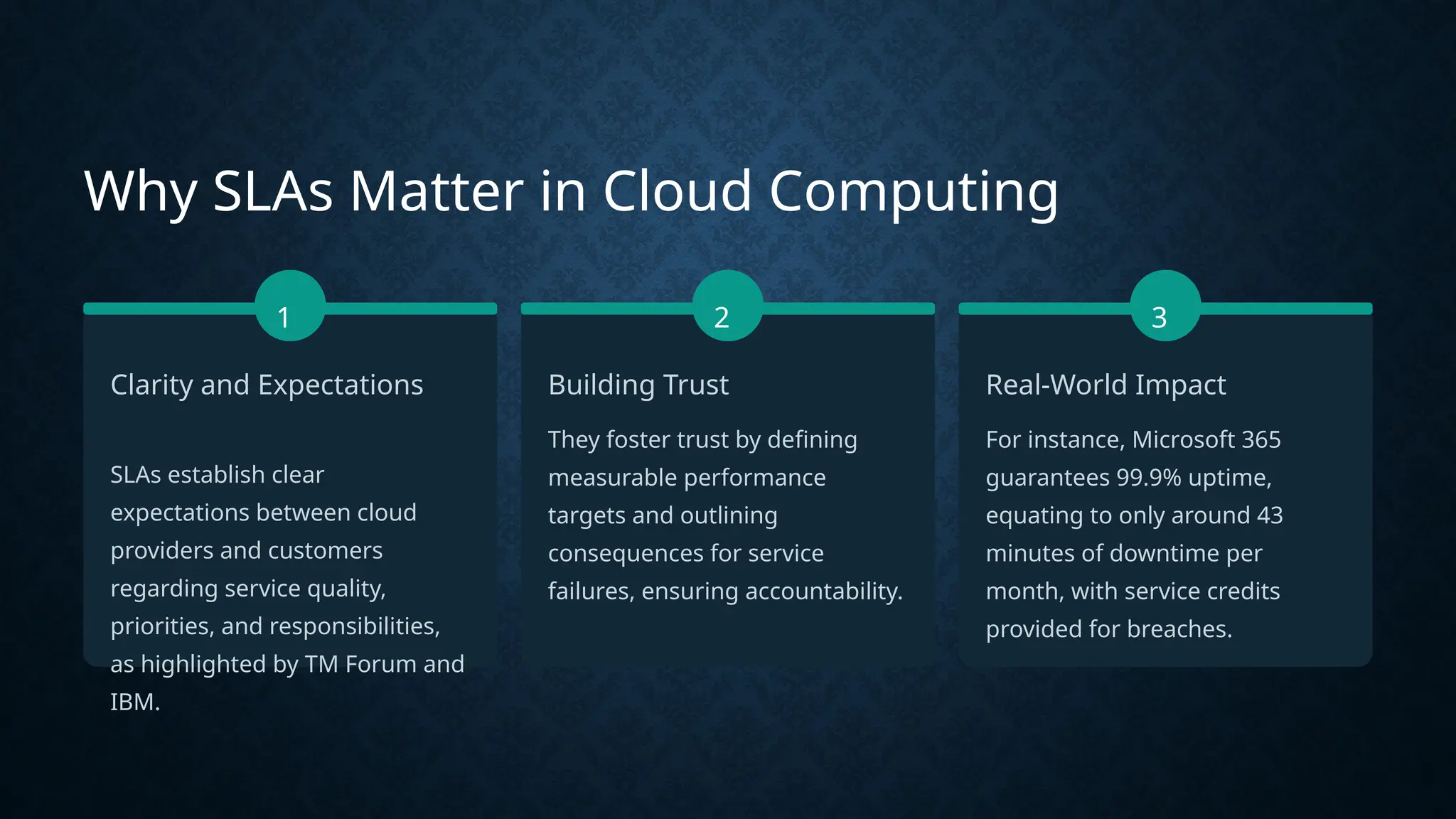 Service-Quality-Metrics-and-SLA-Guidelines-in-Cloud-Computing.pptx