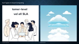 Service-Quality-Metrics-and-SLA-Guidelines-in-Cloud-Computing.pptx