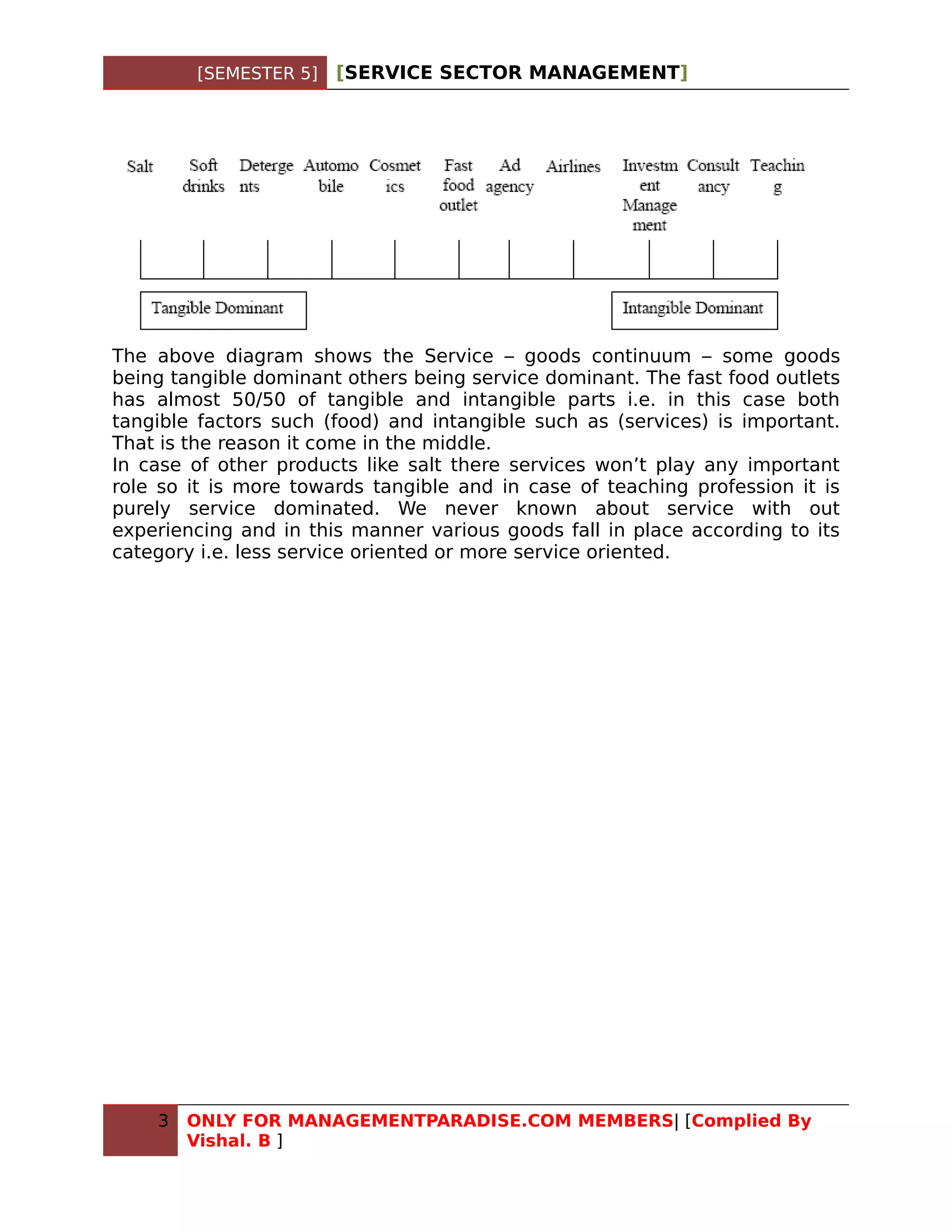 Service-sector-management-theory- | PDF