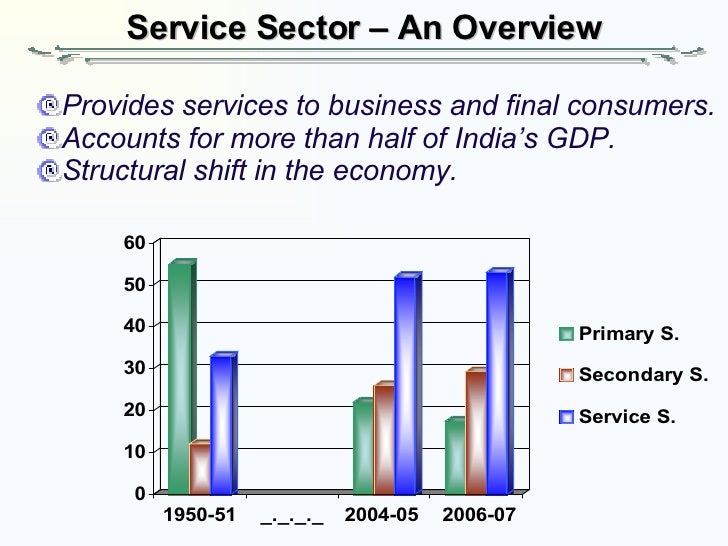 Service Sector Revolution