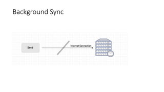 Progressive Web Apps Nedir? JavaScript Service Workers Nedir? | PPTX