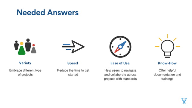How Standardizing on Atlassian Products is Helping Publicis.Sapient ...