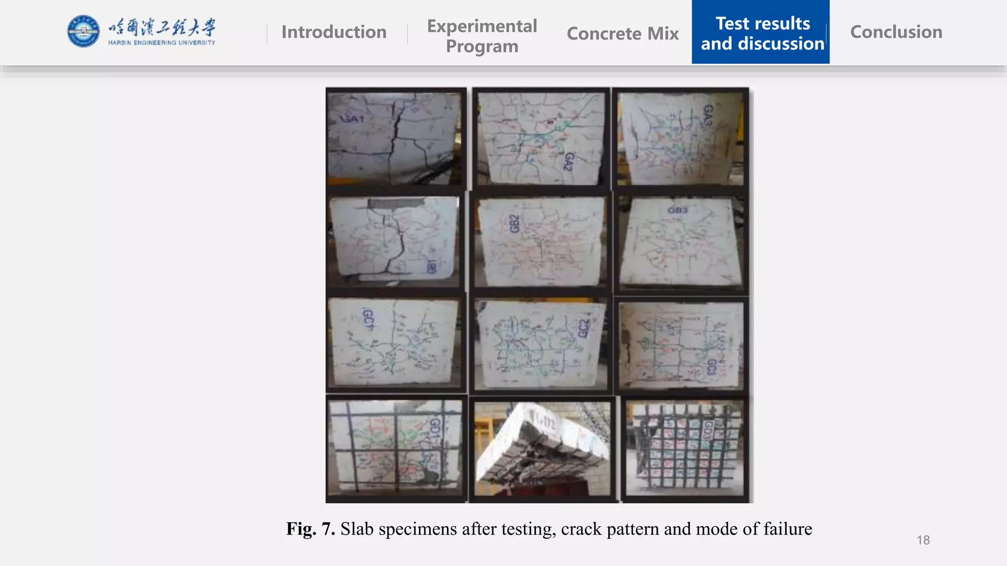 Serviceability Limit State of Two-way Reinforced Concrete Slab Strengthened with Different ...
