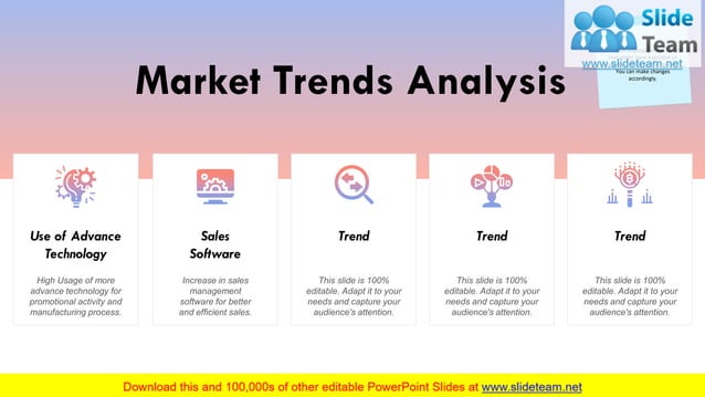 Serviceable Obtainable Market PowerPoint Presentation Slides