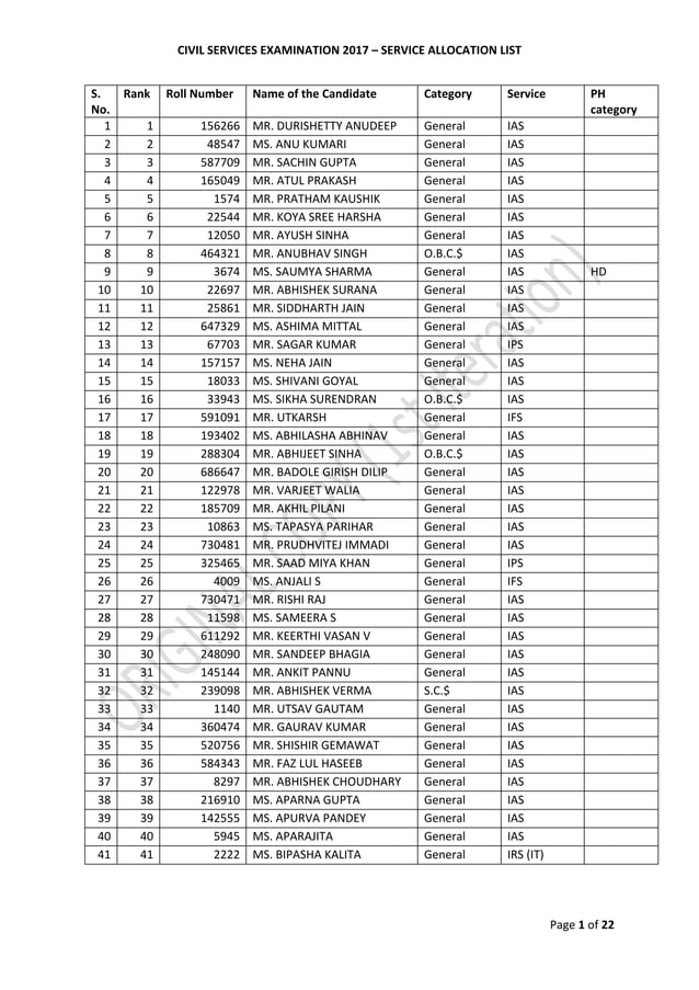 Service Allocation UPSC CSE 2017 - Round 1 | PDF