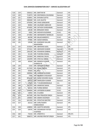 Service Allocation UPSC CSE 2017 - Round 1 | PDF