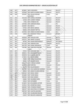 Service Allocation UPSC CSE 2017 - Round 1 | PDF