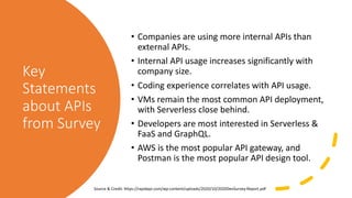 Service api design validation & collaboration | PPT