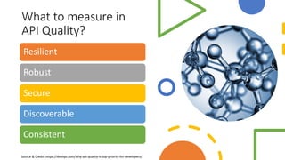 Service api design validation & collaboration | PPT