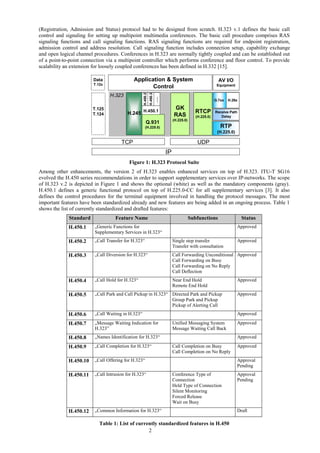 Service Architectures in H.323 and SIP – A Comparison | PDF