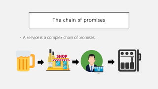 Service as a chain promise | PPTX