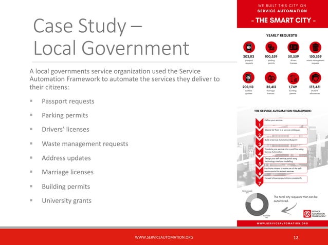 Service Automation Framework towards 2020 | PDF | Internet | Computing
