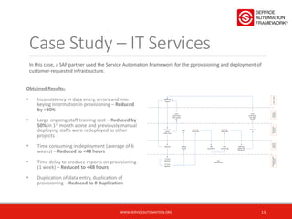 Service Automation Framework towards 2020 | PDF | Internet | Computing