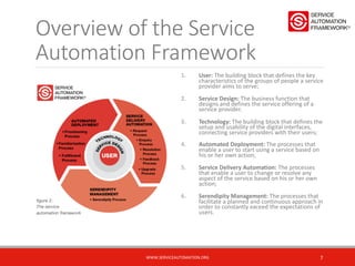 Service Automation Framework towards 2020 | PDF | Internet | Computing