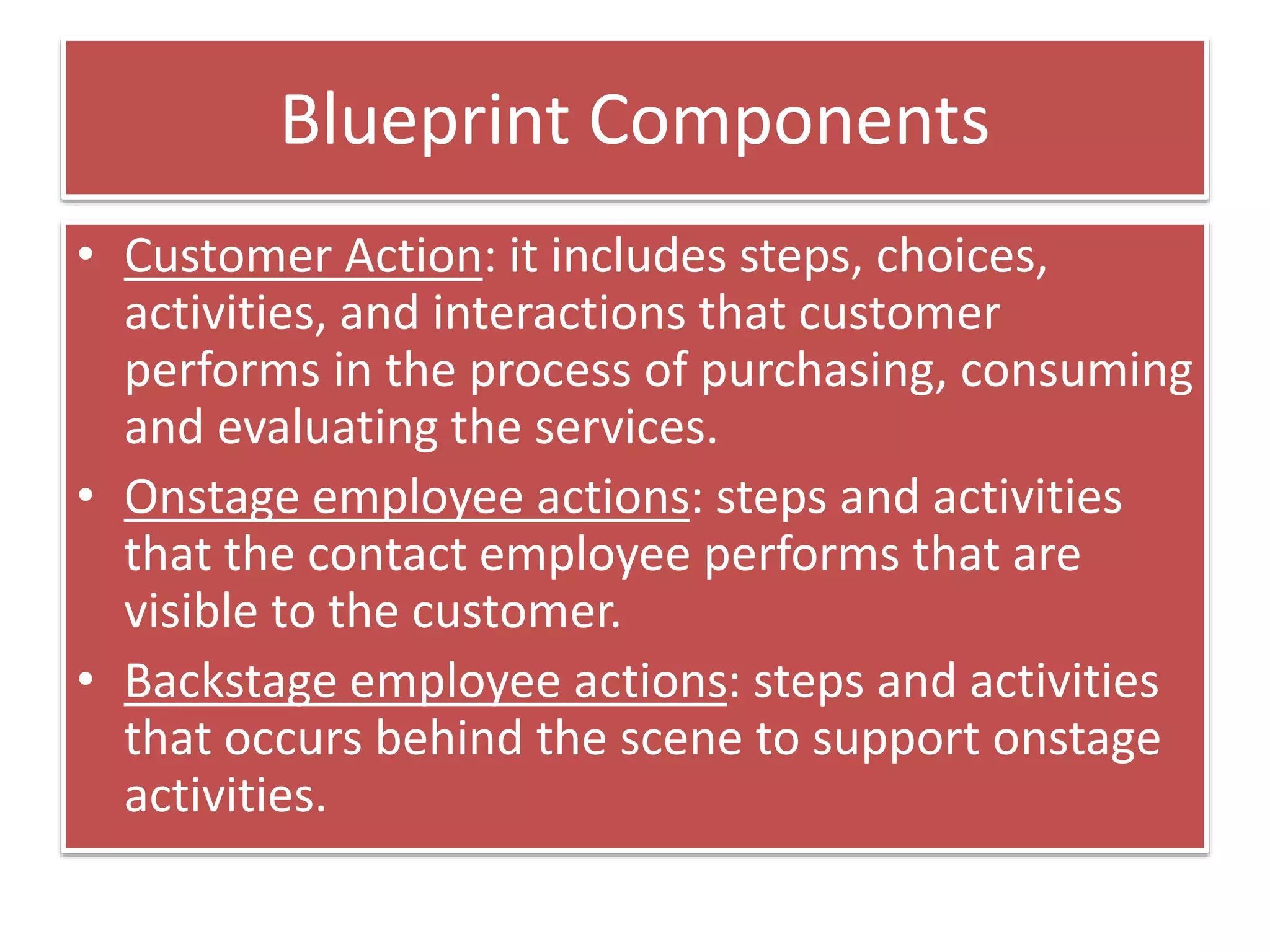 Service blueprint of multiplex | PPTX