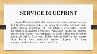 Service blueprint Tour&Travel | PPTX