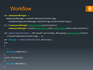 Windows Azure Service Bus | PPT