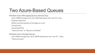 Azure Bootcamp Louisville - Service bus | PPT