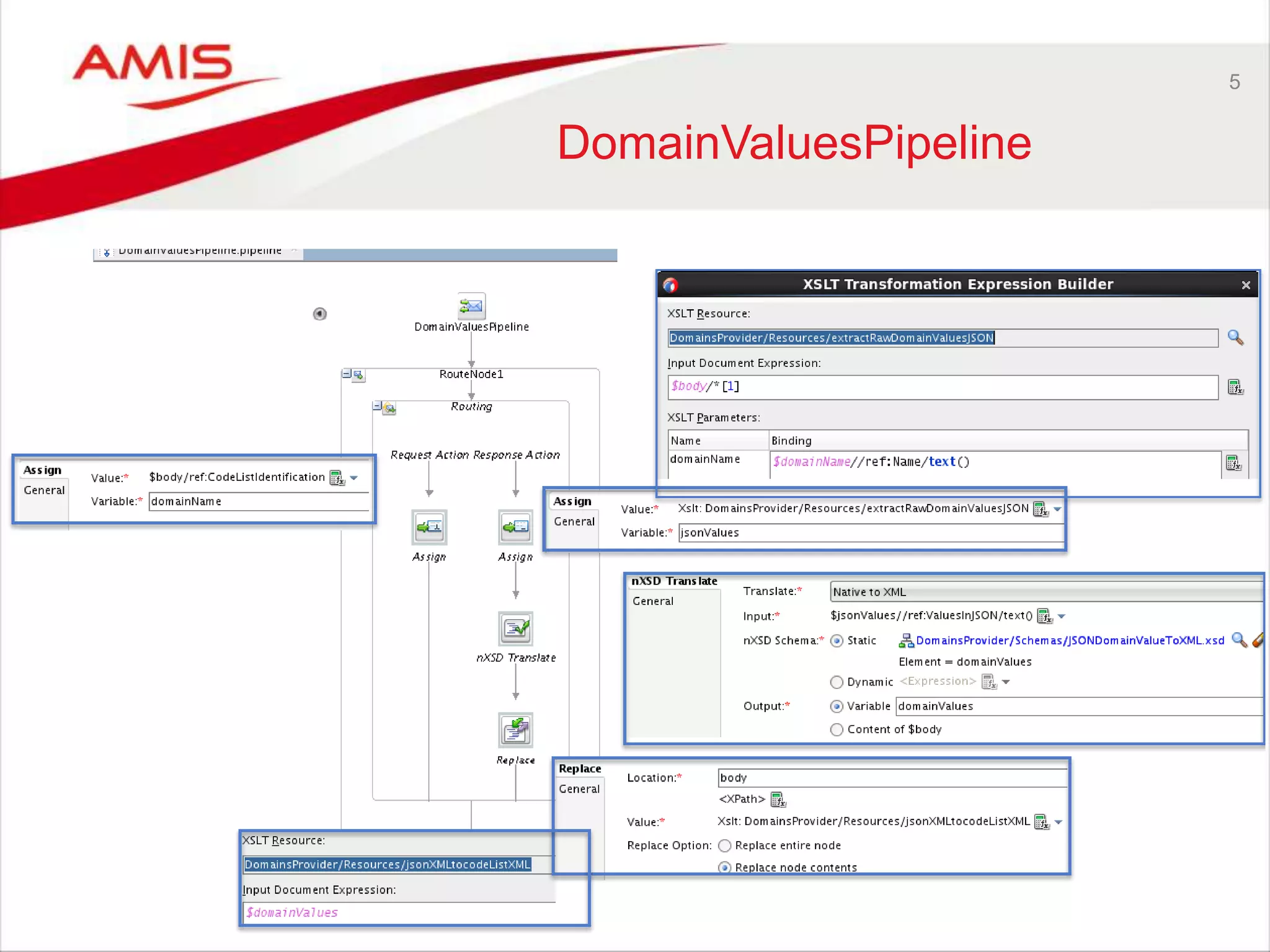 SOA Suite 12c - Service Bus new features summary | PPTX