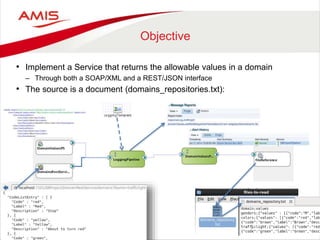SOA Suite 12c - Service Bus new features summary | PPTX